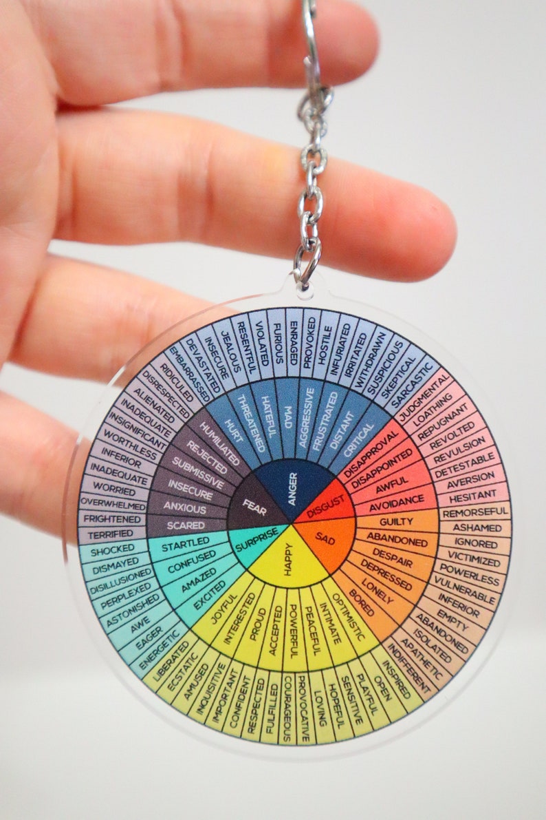 Feelings Wheel Double Sided Keychain – AceThePitmatianCo